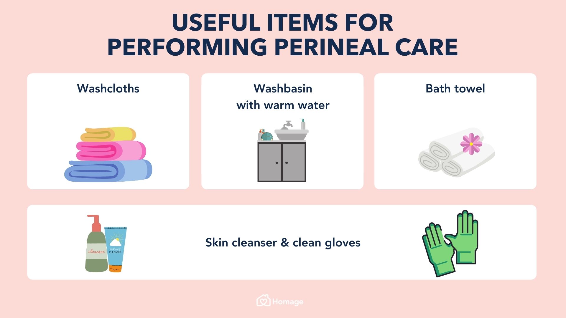 Proper Hygiene For Male Reproductive System Image To U