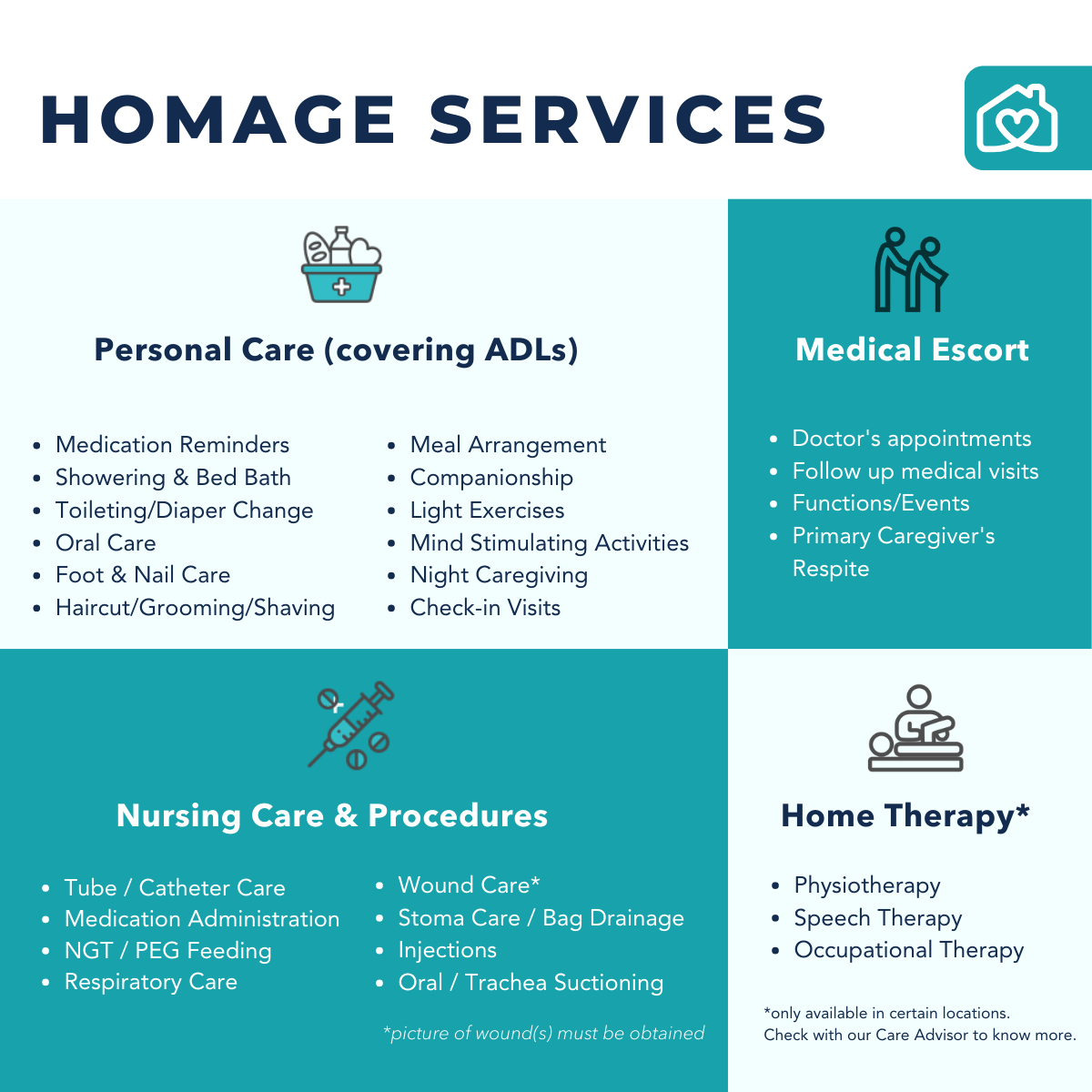 Homage Care Plans: Which Package is Right For You? - Homage Malaysia